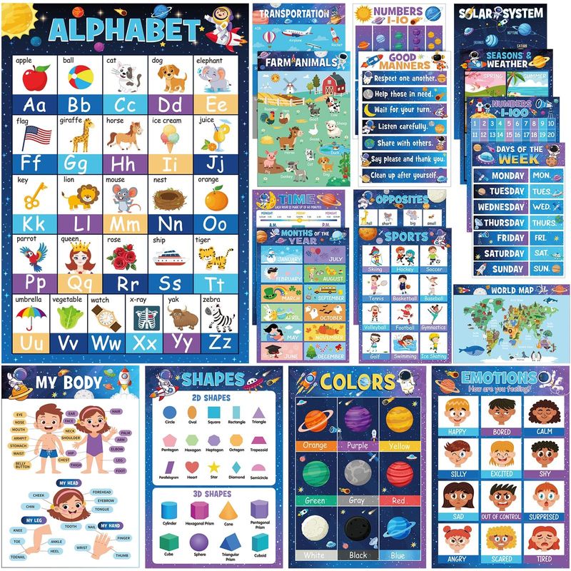 Funrous 18 Pcs Space Educational Posters for Classroom Decorations ...