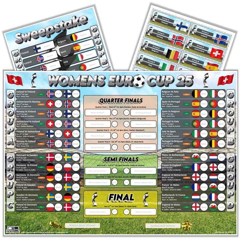 Pick A Lane Womens Euro Cup 2025 football schedule Wallchart poster (A2 ...