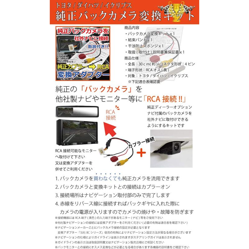 [Esperanza] Genuine Toyota Back Camera Adapter with Instruction Manual ...