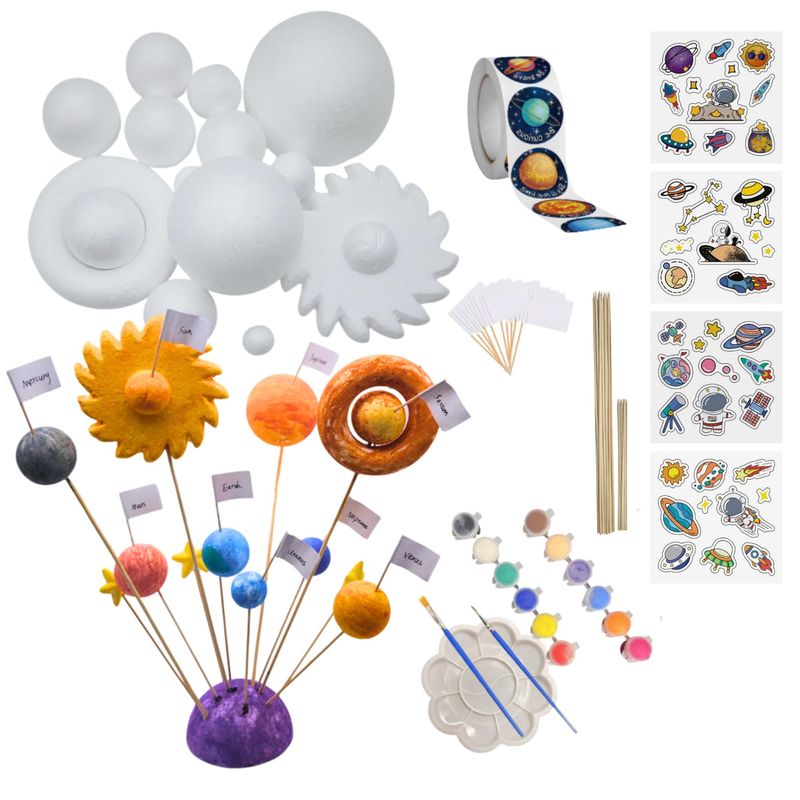 Rejopfad Solar System Model Kit for Crafts, Solar System Project Kit ...