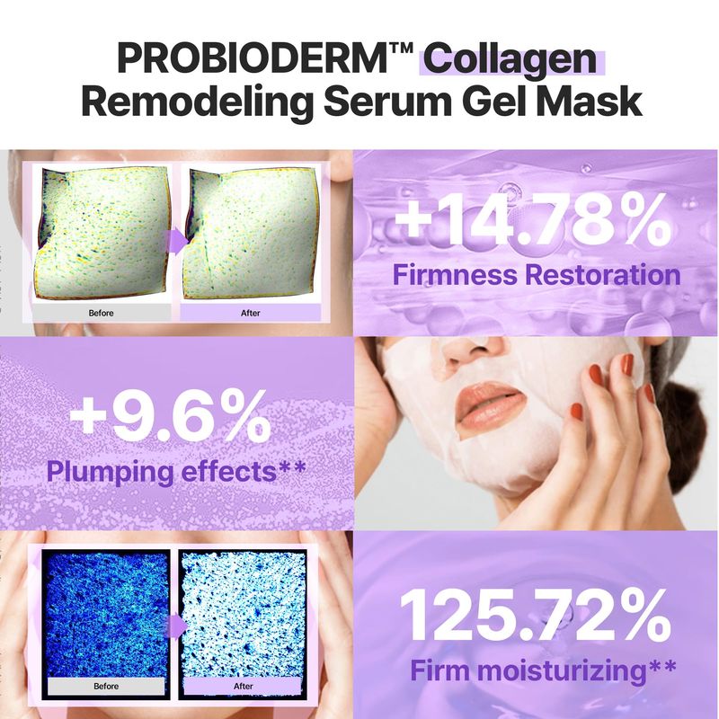 BIOHEAL BOH PROBIODERM Collagen Remodeling Serum Gel Mask 6P - EveryMarket