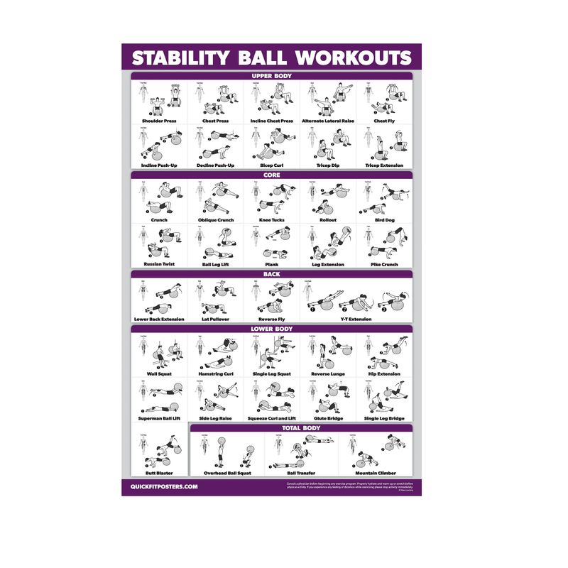 Exercise Ball Workout Poster - Stability Ball Routine - Balance Ball ...