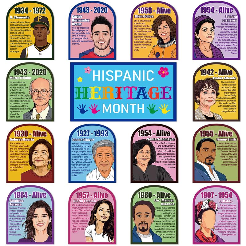 15Pcs Hispanic Heritage Month Posters Hispanic Culture Classroom ...