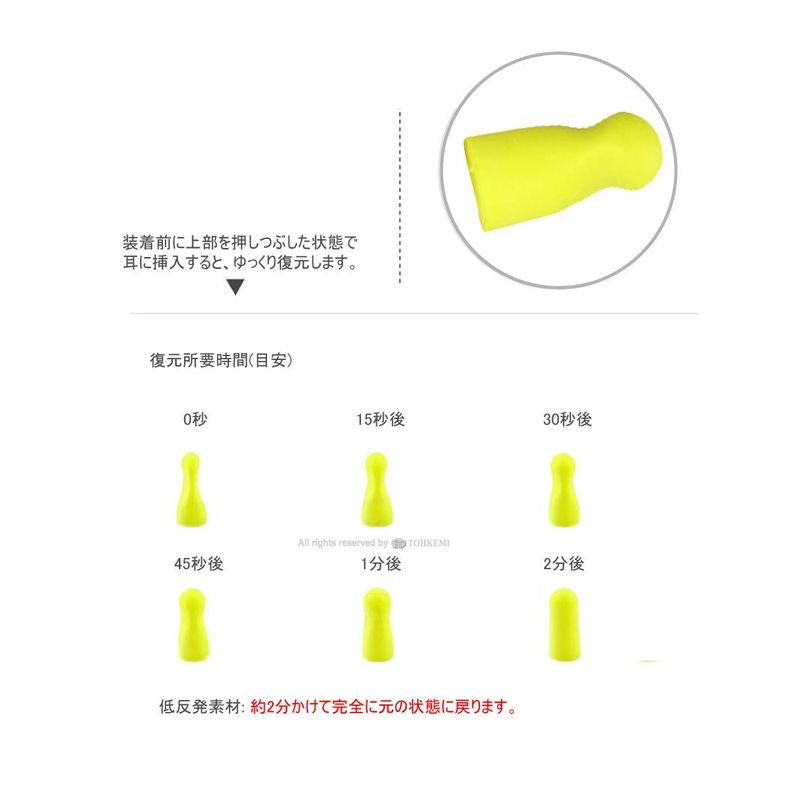 3M E-A-Rsoft Yellow Neons Made in U.S.A [Earpieces/Sound Isolating ...
