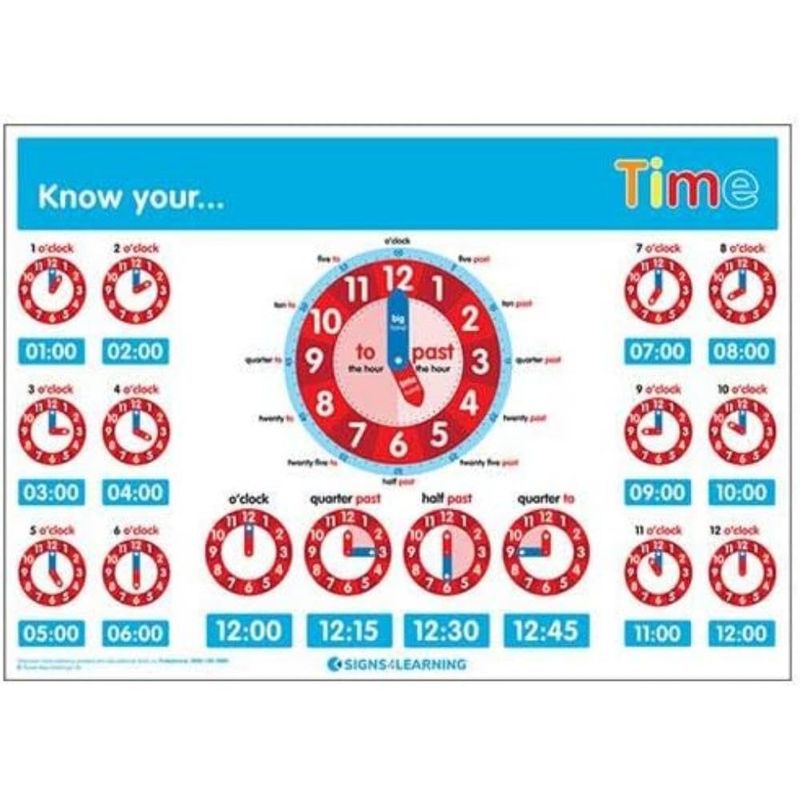 Signs 4 Learning know Your Time Clock A3 Poster, Heavy Duty, 297mm x ...