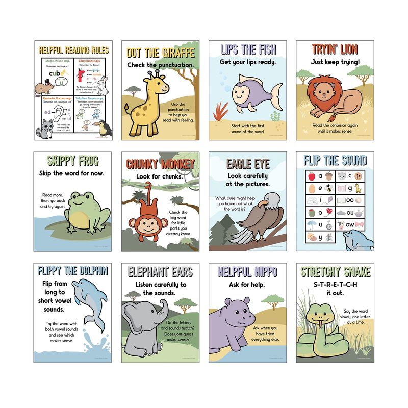 Carson Dellosa Decoding Strategies Poster Set—Essential Listening ...
