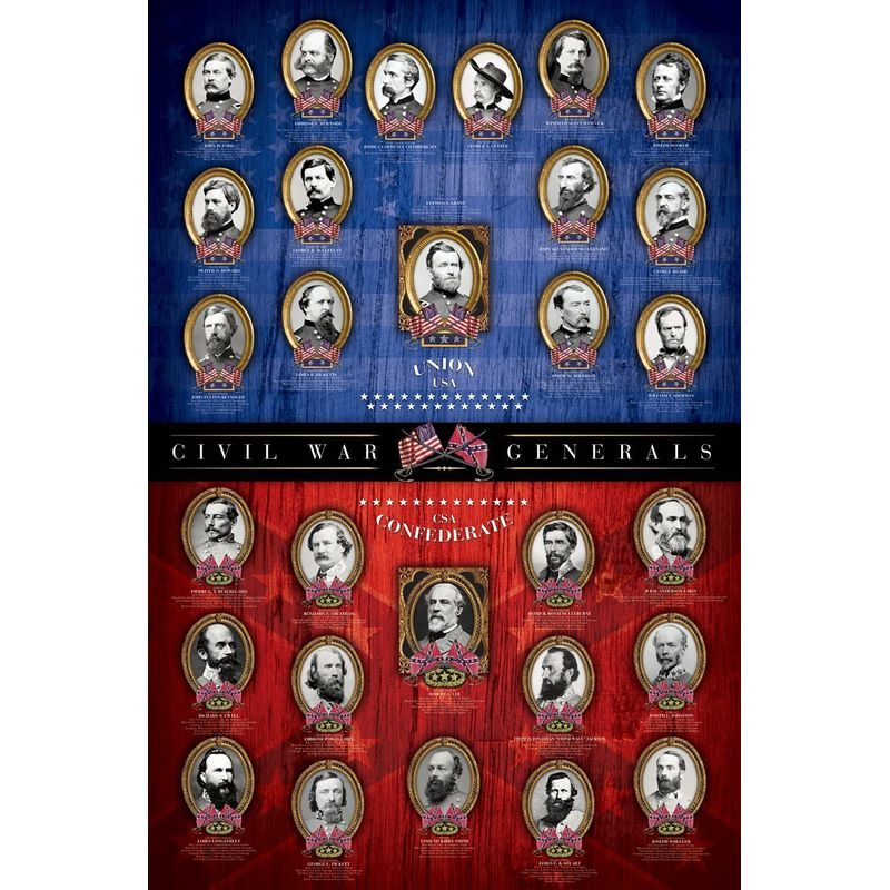 EuroGraphics Civil War Generals Educational Chart Poster 24x36 - Online ...