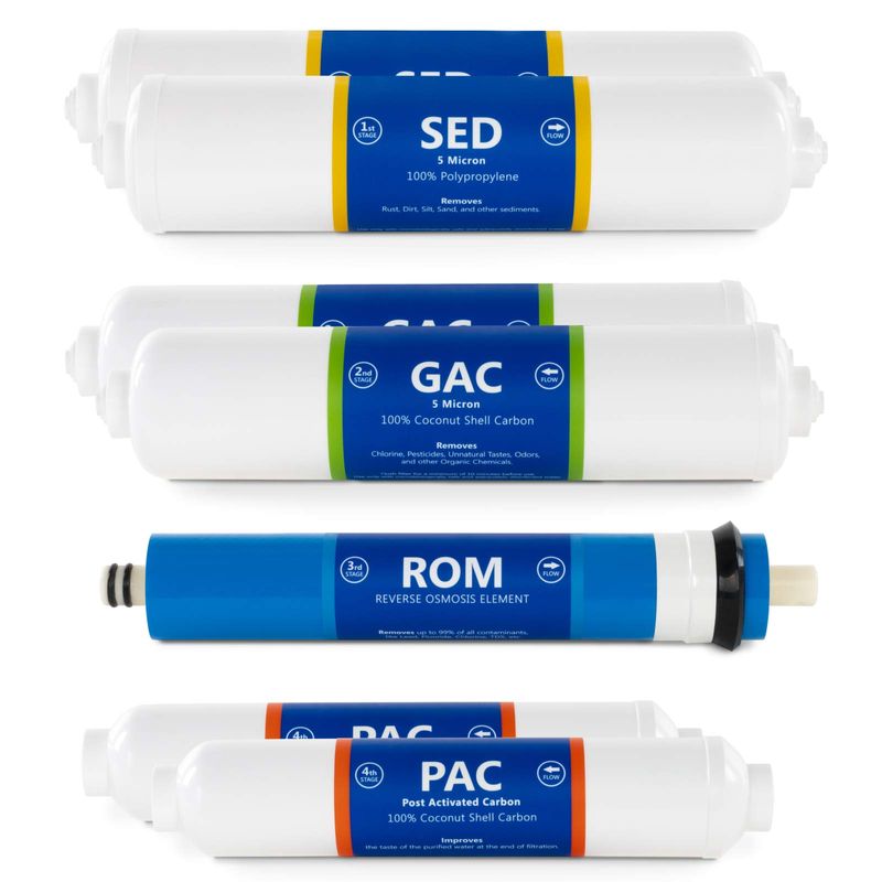 Express Water – Countertop Reverse Osmosis System Filter Set – 7 ...