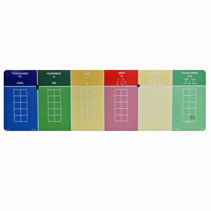 plavalmat® Multifunctional Maths Mat Place Value Chart (Thousands to 0. ...