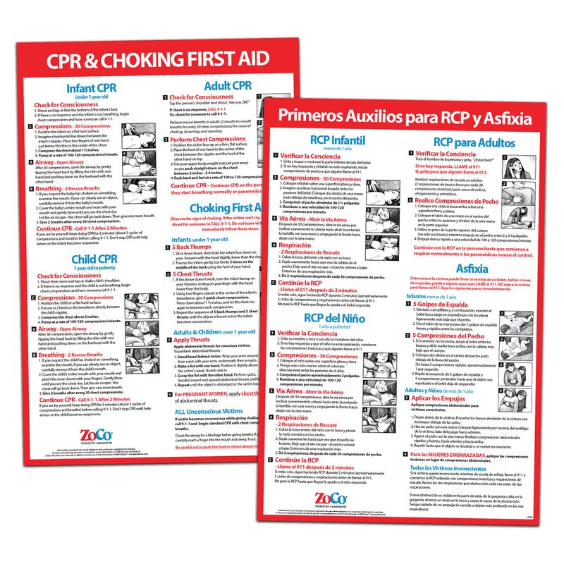 2 Pack: CPR & Choking Posters (English & Spanish) - Laminated, 12 x 18 ...