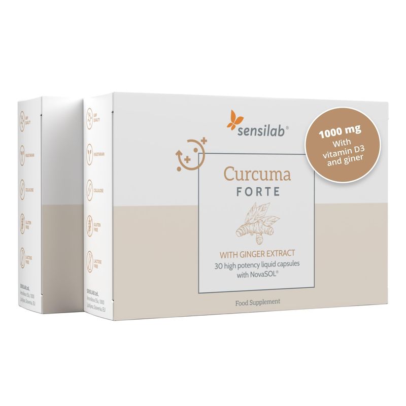 Turmeric Capsules High Strength | 1000 mg with Vitamin D3 and Ginger ...