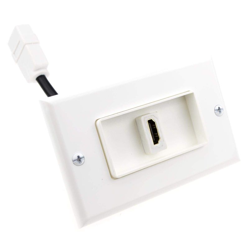 kenable HDMI Flush EURO Wall Plate Faceplate Socket HDMI Tail Cable ...