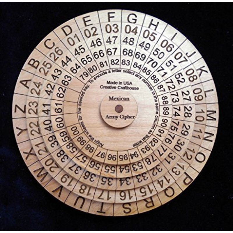 Escape Room Prop - Cipher Wheel and Decoder Disk - Mexican Army Cipher ...