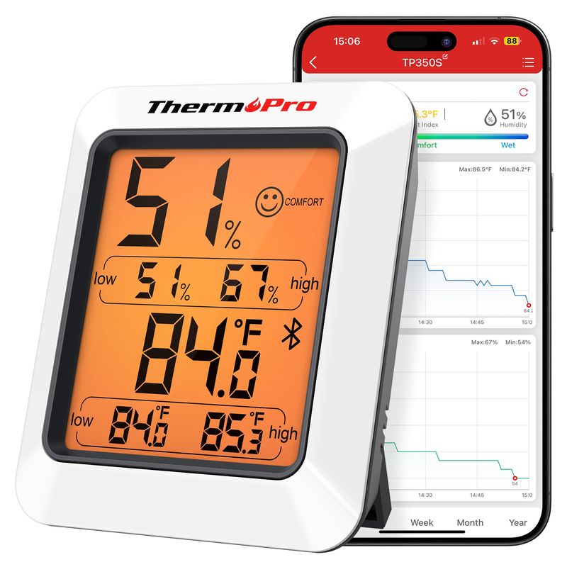 ThermoPro Hygrometer Thermometer for House TP350, Bluetooth Room Indoor Greenhouse Thermometer ...