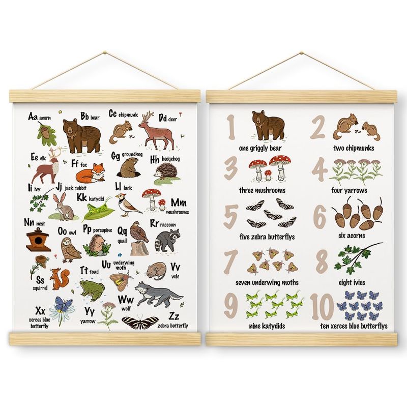 Woodland Animal Number Alphabet Poster Set of 2, ABC Posters for ...