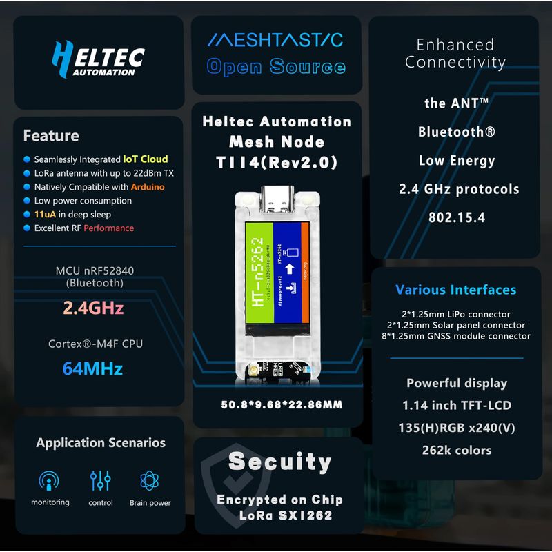 Heltec Mesh Node T114 V2 Meshtastic Tracker Nordic nRF52480 SX1262 LoRa LoRaWAN 915MHz ...