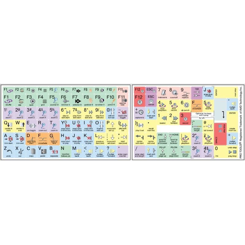 Avid Pro Tools Pastel Color Shortcut Sticker Keyboard - Online ...