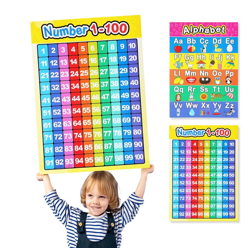 BLMHTWO 2 Pieces Educational Wall Charts Poster Number and Alphabet ...