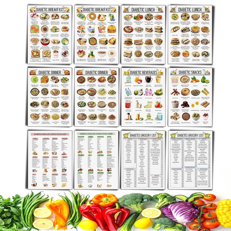 12 Pcs Diabetes Food List & Meal Planner,Diabetic Food Chart UK Healthy ...