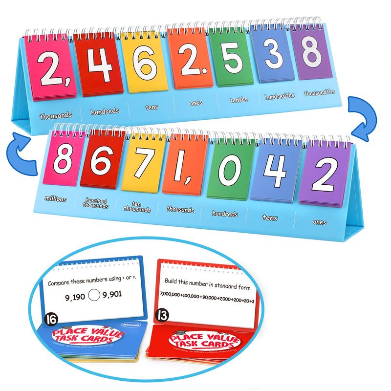 Aizweb Student Place Value Flip Chart,Math Manipulatives,Double-Sided ...