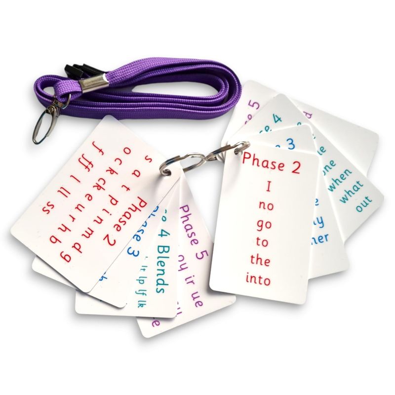 Phonics Flash Cards & Tricky Word Phase 2-5 sounds - EYFS resource ...
