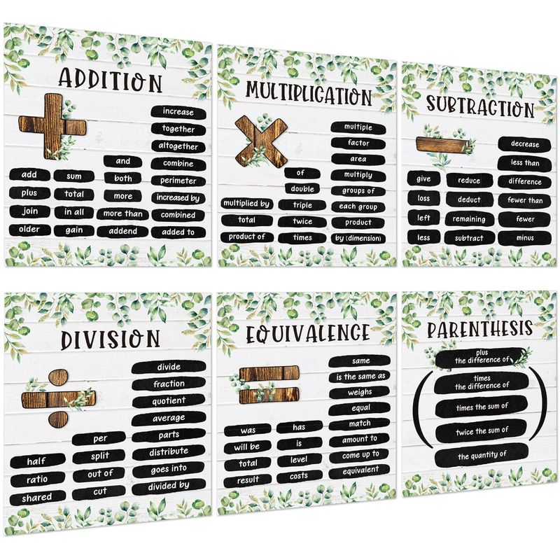 Sinload 6 Farmhouse Math Terms Posters for School Classroom Banners ...