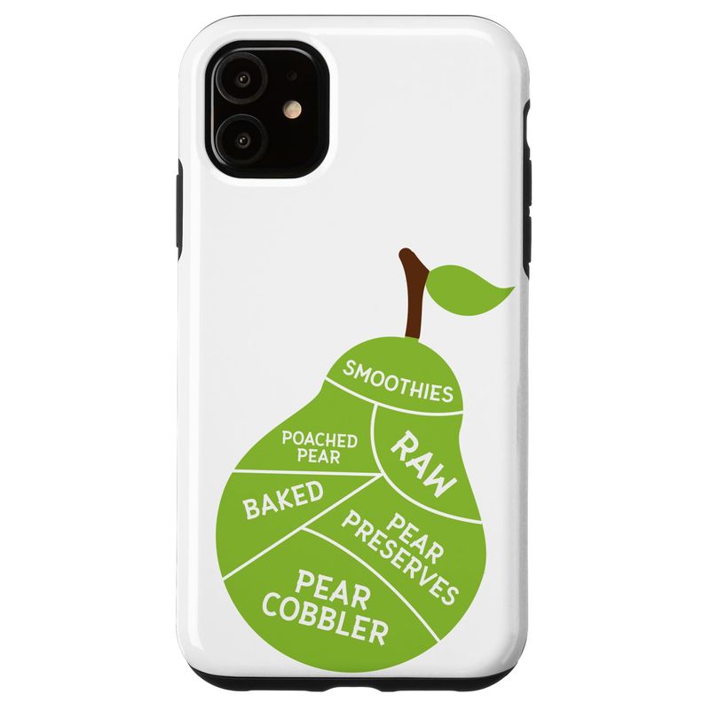 iPhone 11 Butcher Diagram I Pear Vitamins Health Vegan Pears Case ...