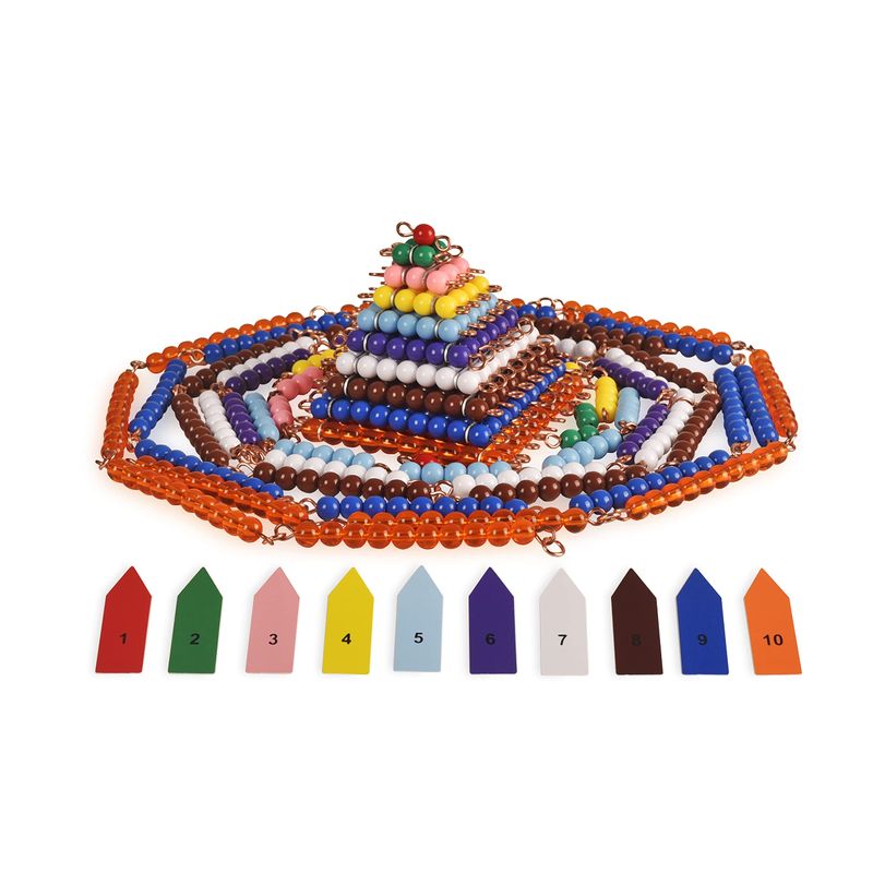 BOHS Montessori Bead Chains & Squares - Skip Counting,Multiplication ...