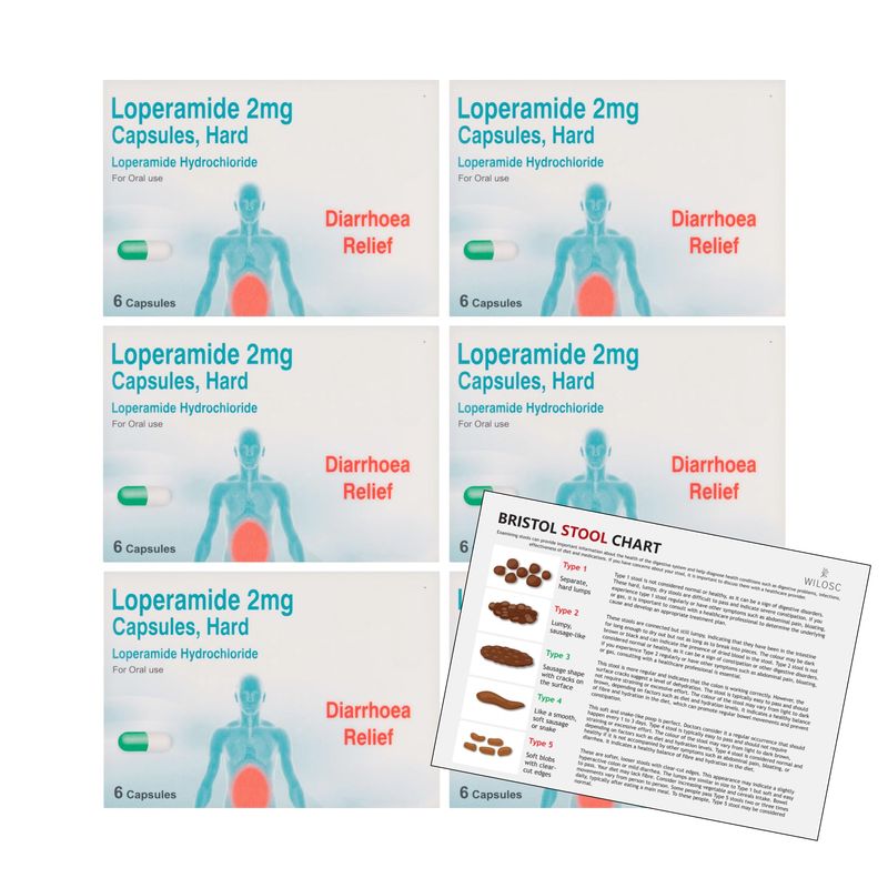 Fast Acting Diarrhea Tablets for Adults - 6 x 6s (36 Capsules) Bundle ...