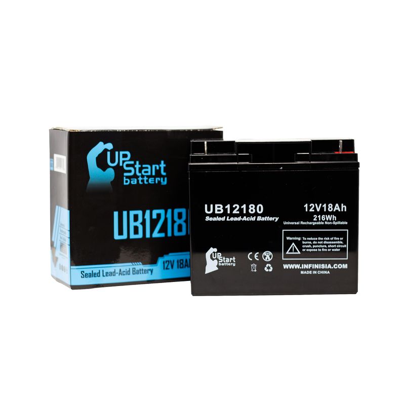 Replacement for Jump N Carry JC400 Battery - Replacement UB12180 ...