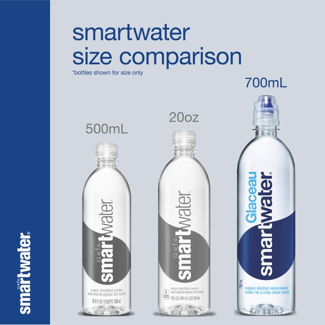 Smart Water Sizes