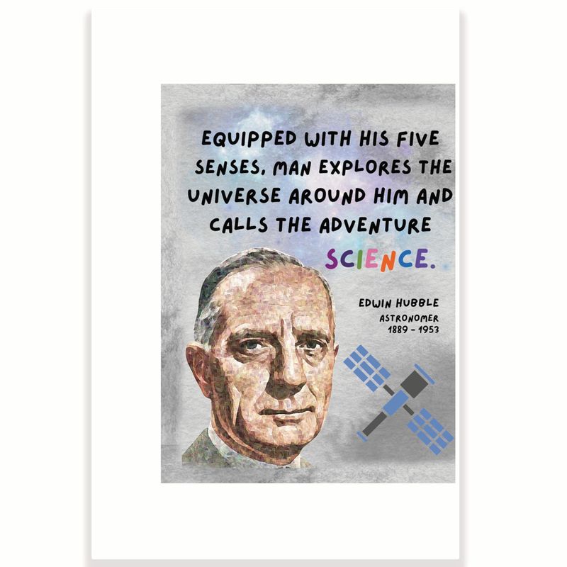 Edwin Hubble Famous Quote Classroom Poster - Science Classroom Poster ...