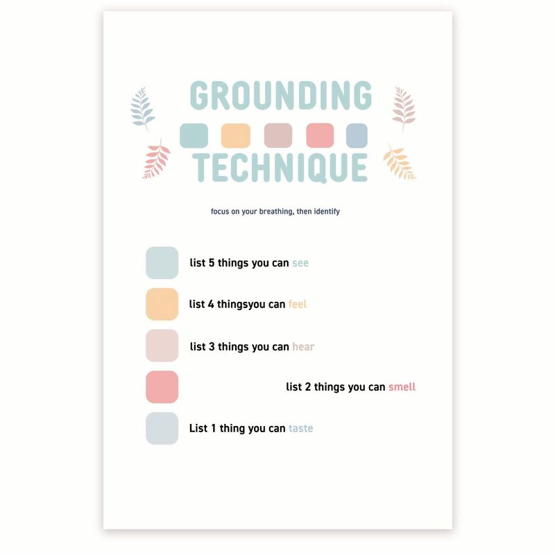 Grounding Technique Poster - Mindfulness Poster - Calming Techniques ...