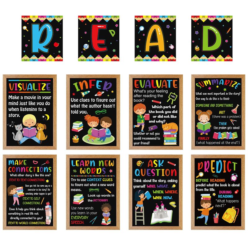 36pcs Reading Strategy Posters Classroom Decorations Educational ...