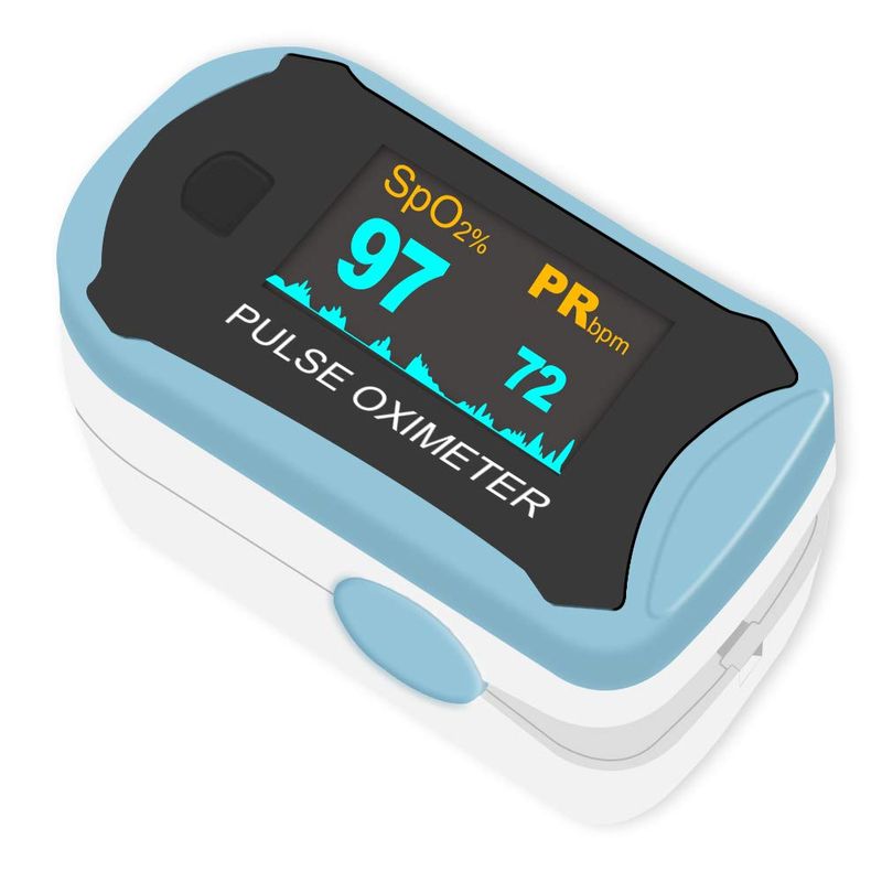 Easy@Home Fingertip Pulse Oximeter: SpO2 Blood Oxygen Saturation Meter ...