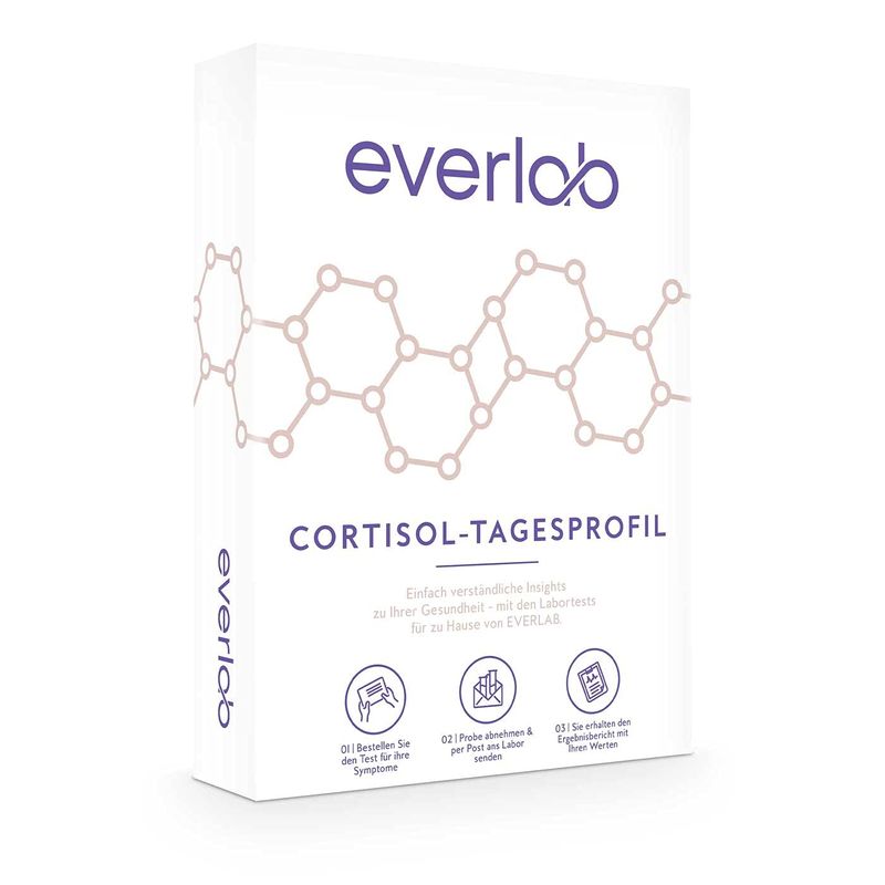 EVERLAB Cortisol Day Profile Test - Measure Cortisol Mirror Over The ...