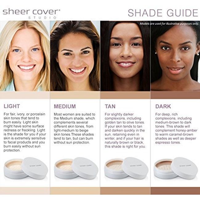 Ivory Vs Porcelain Skin
