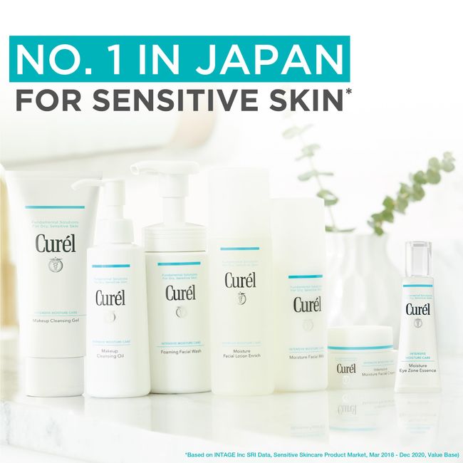 How To Use Curel Makeup Cleansing Gel For Sensitive Skin In India ...