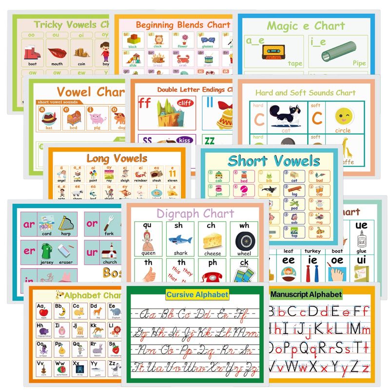 YIYEE 14 Laminating Nursery English Phonics Posters for Classrooms ...