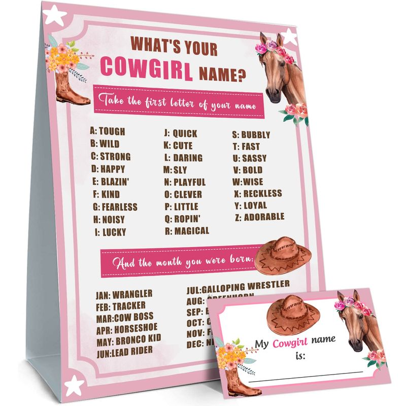 What's your Cowgirl Name, Cowgirl Birthday Party Sign for Girls ...