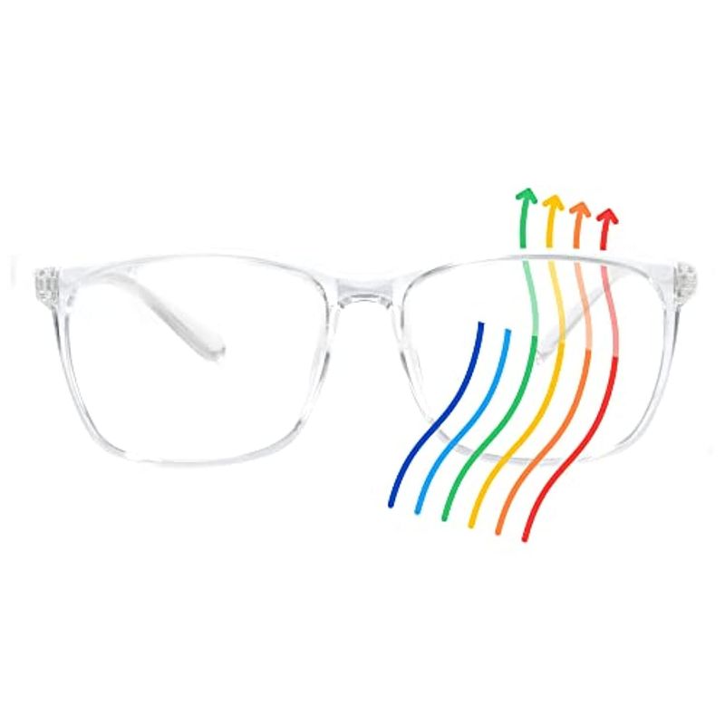 Ocushield Blue Light Blocking Glasses Prevent Eye Strain from Digital ...