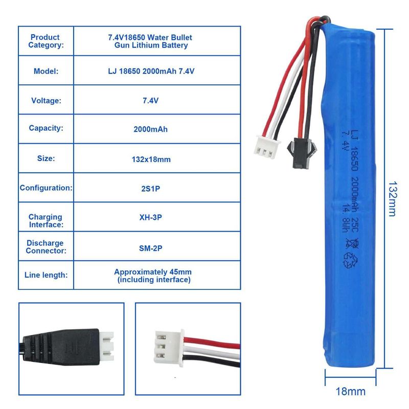 2 Pack 7.4V Batteries 2000mAh for SRB1200 400 400-SUB MP5K M4 M110 for ...