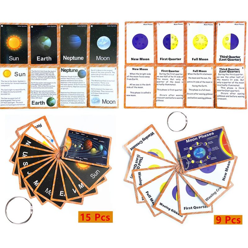 Set of The Solar System and Moon Phase Flashcards for Toddlers | Kids ...
