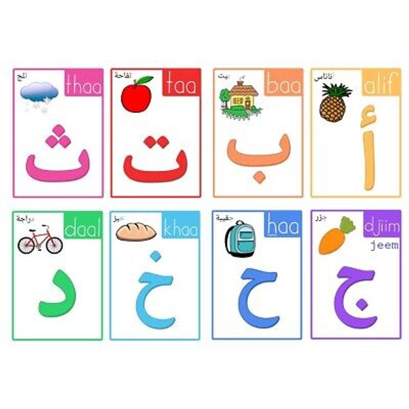 Arabic alphabet posters learning education - EveryMarket