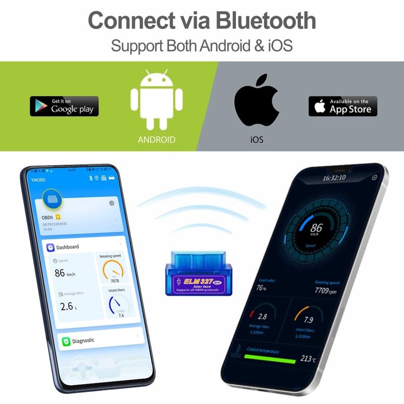 obd2 BLUETOOTH OBD2 Scan Tool Scanner, Compatible with IOS/Android ...