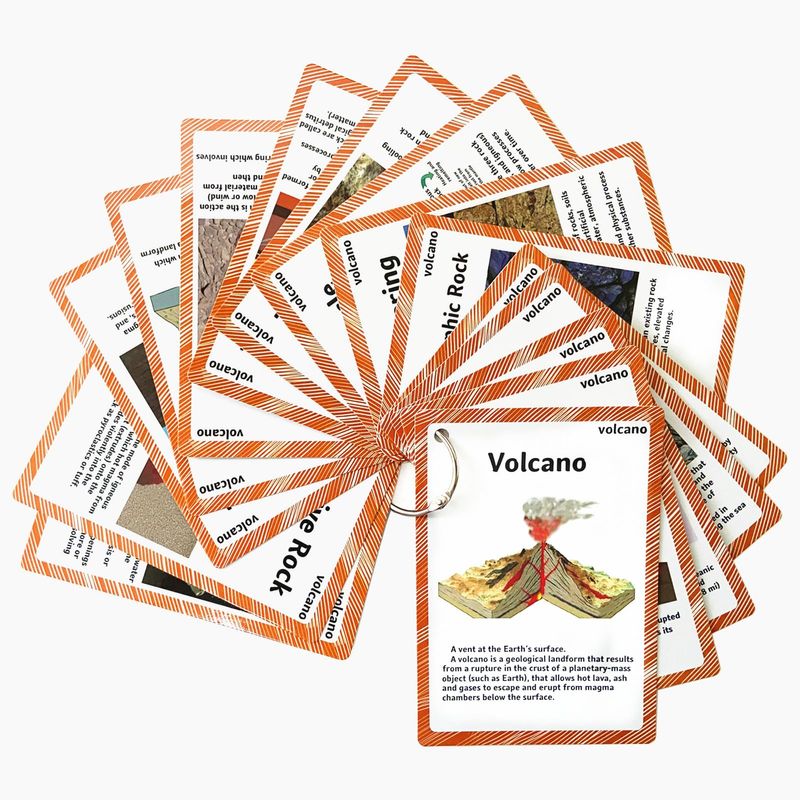 Erupting Volcano Flash Card Set(15 Pcs) | Learning Card for Kids ...