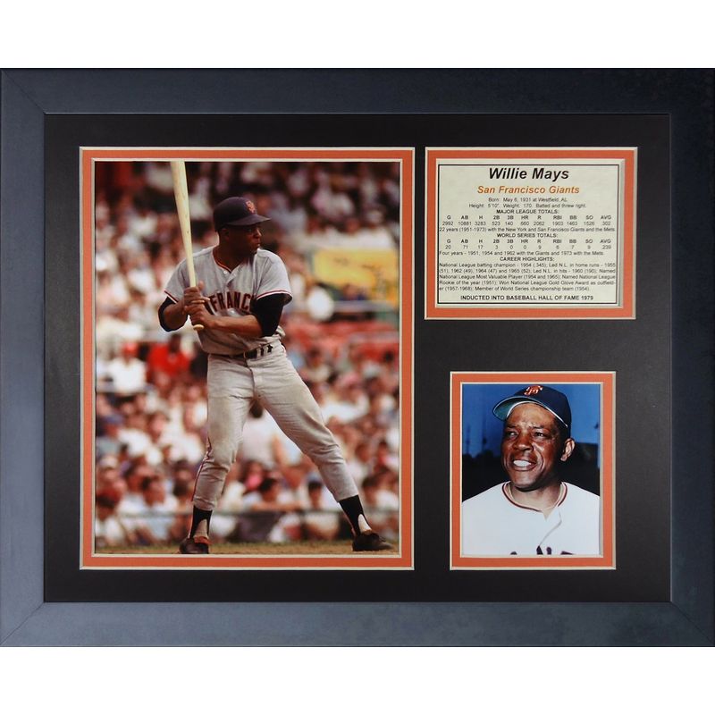 Legends Never Die "Willie Mays San Francisco Giants Framed Photo ...