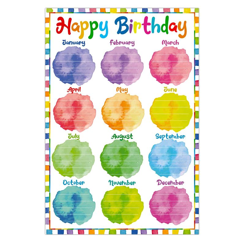 FLYAB Happy Birthday Chart for Classroom - Watercolor Celebration ...