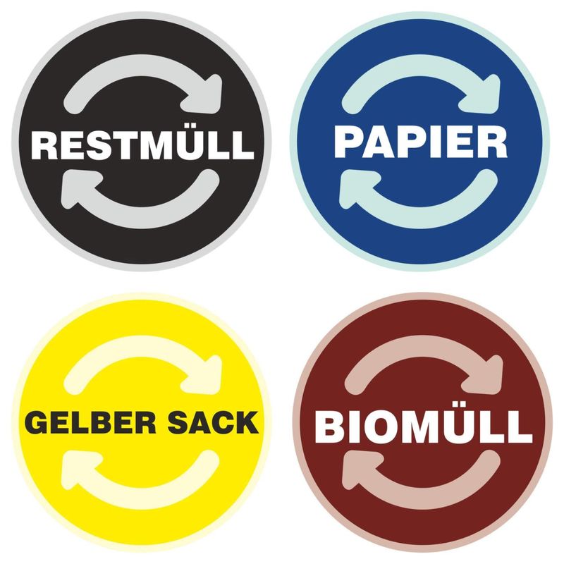 deformaze Sticker Set Residual Waste Paper Yellow Bag Organic Waste ...