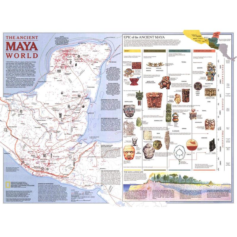 National Geographic: Ancient Maya World Wall Map - 27.25 x 20.25 inches ...